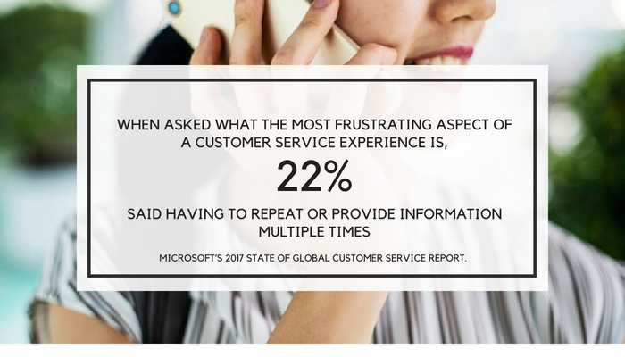 Invest in your call center’s success – Making after-call work time ...